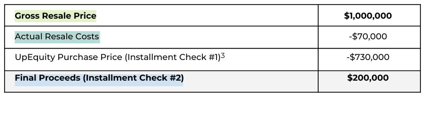 Trade Up Service Agreement Explainer